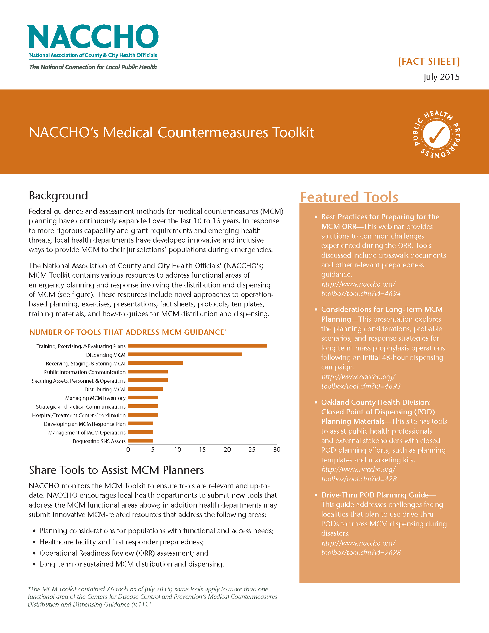NACCHO Publication Results