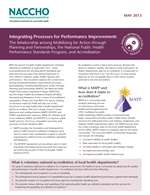 NACCHO Publication Results